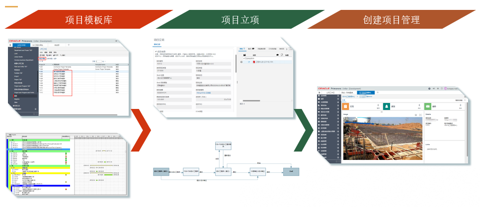 PU Unifier - 思纬网络|Oracle P6软件,PU_Unifier