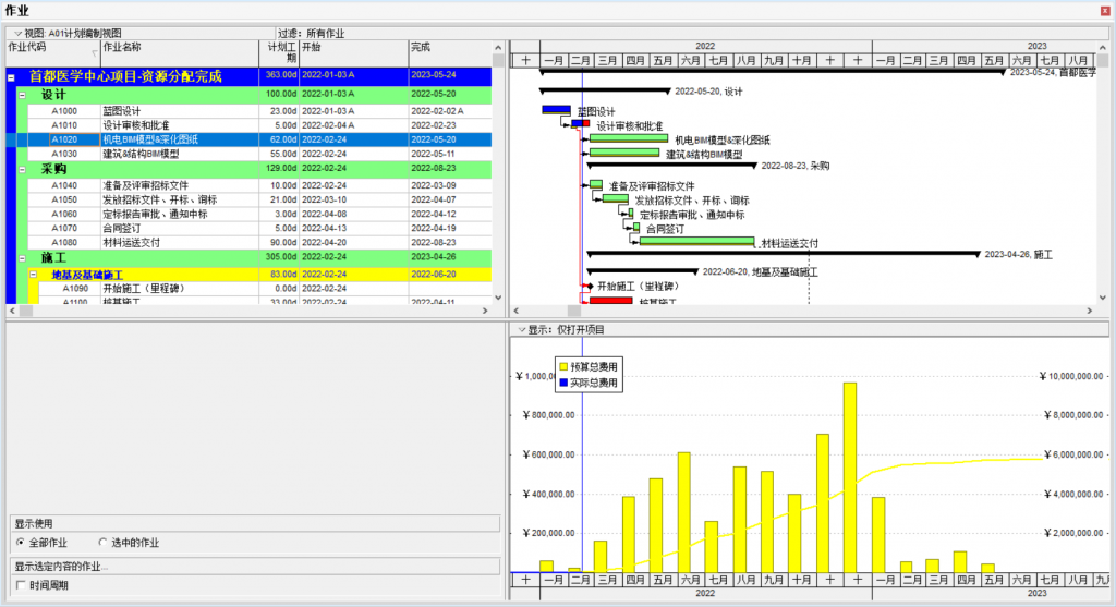2月, 2023 - 思纬网络|Oracle P6软件,PU_Unifier